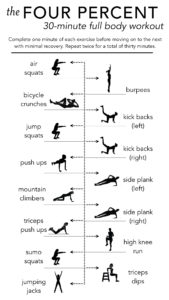 Full Body 30-Minute Workout – The Four Percent